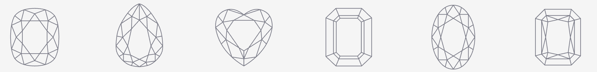 A Guide to Gemstone Cuts - manikgal